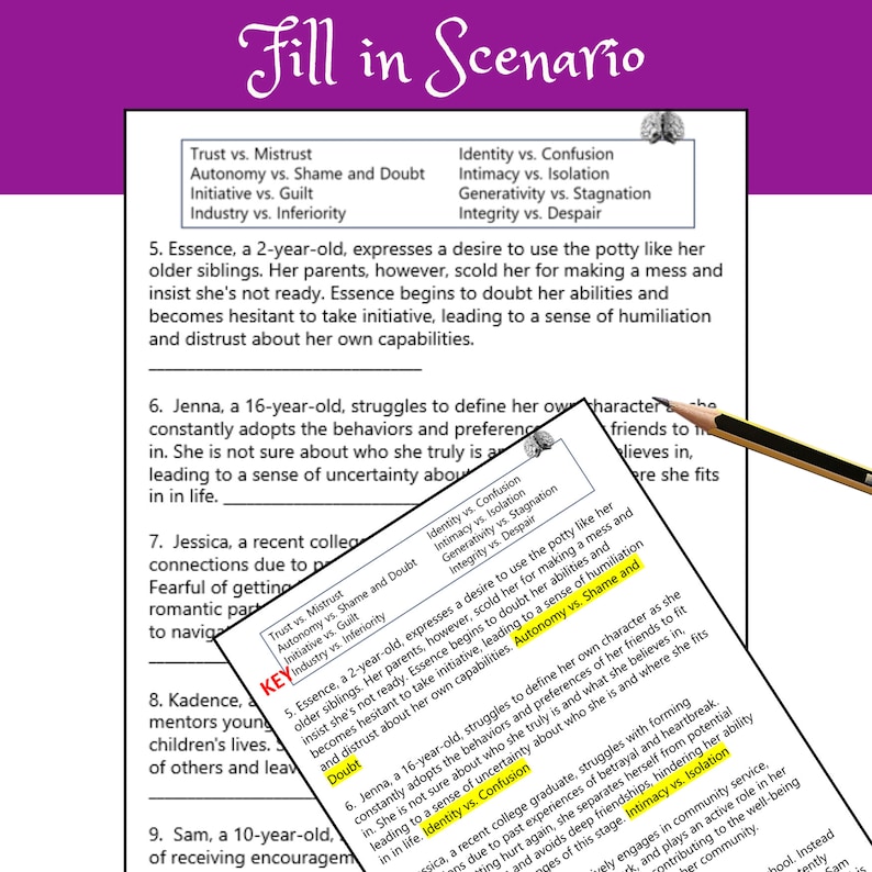 Erik Erikson Scenarios | Instant Download | Psychology Study Guide ...