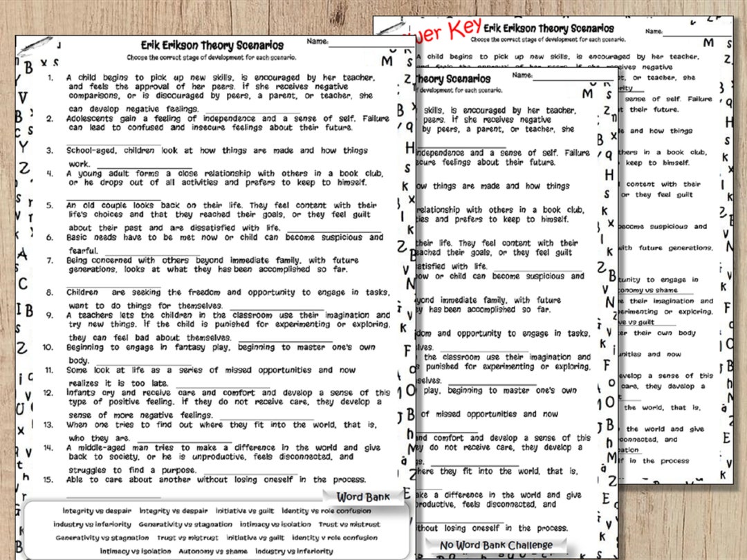 Erik Erikson Theory Scenarios, Psychology Fill-in-blank Worksheet ...