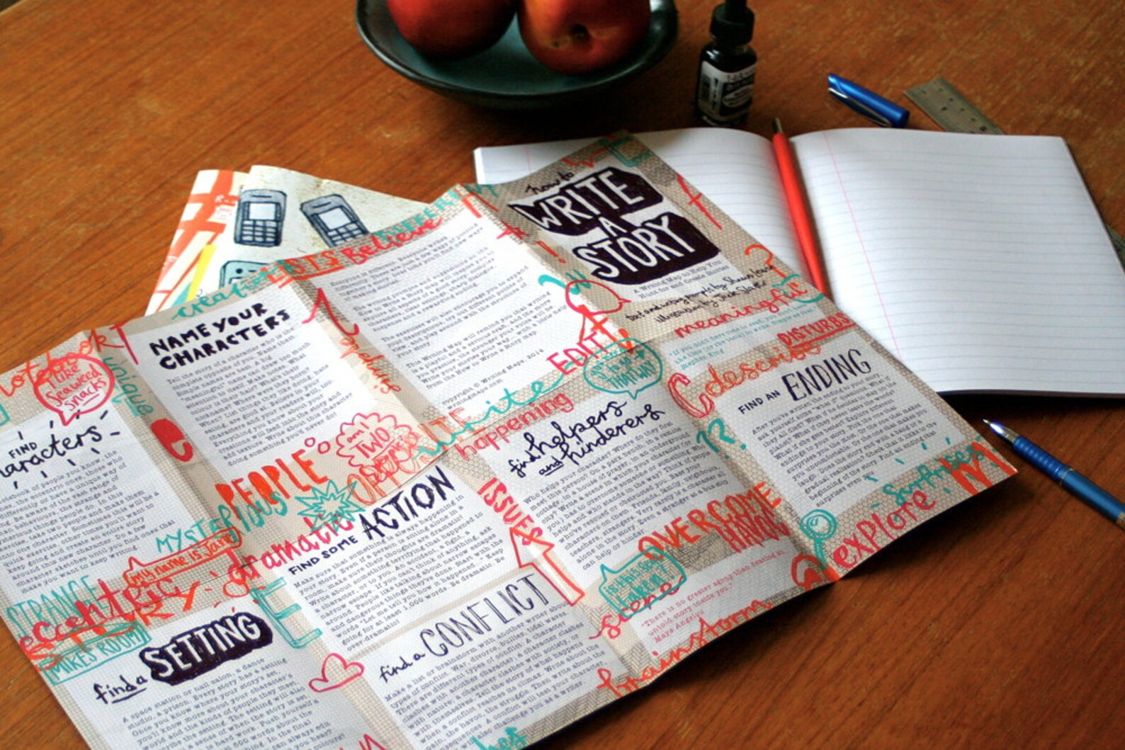 How Do You Write A Story Map