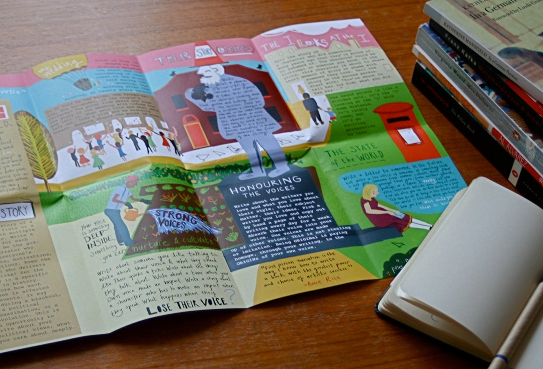 The Voice and Point of View Map: A Writing Map to Ways of Telling a ...