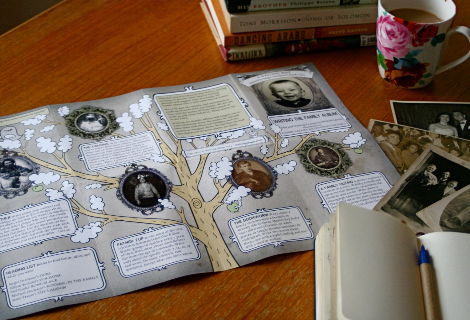 Writing the Family Album: A Writing Map - Etsy