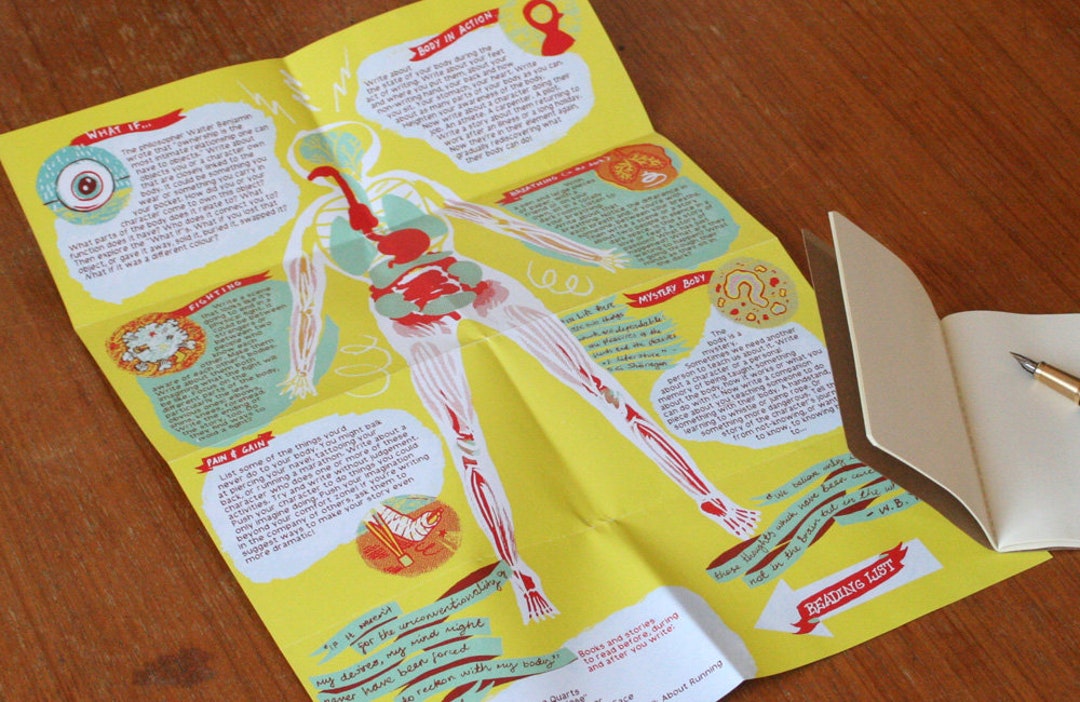 Writing the Body, Writing Inspiration From Head to Toe - Etsy