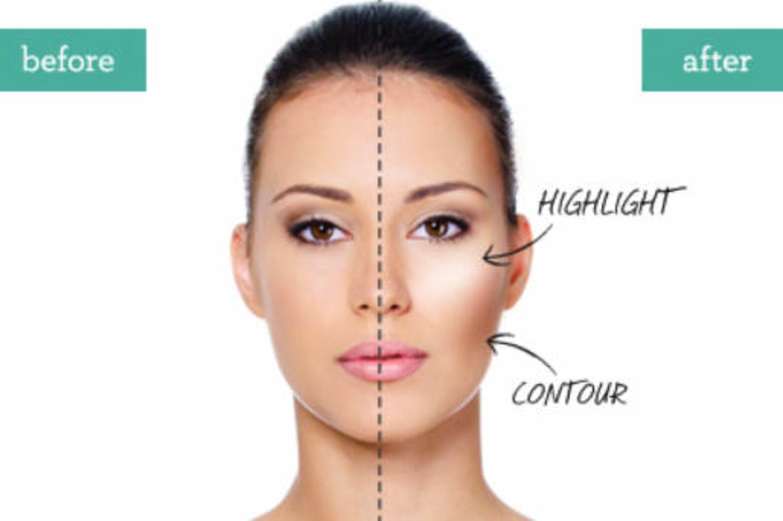 NUTMEG CHISEL Contour Cream Use on Eyes Cheeks and Lips All - Etsy