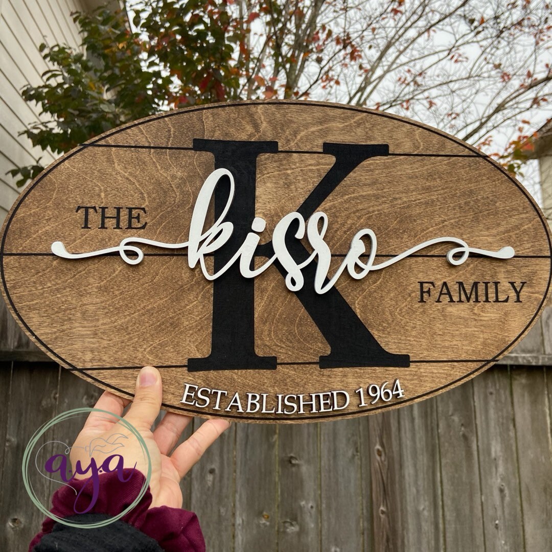 Family Name Sign Initial Sign Family Wall Decor Focal Wall | Etsy