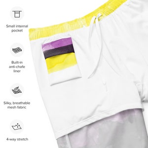 NON-BINARY Watercolor Pride Recycled Unisex Swimming Trunks- up to 6X! - Etsy