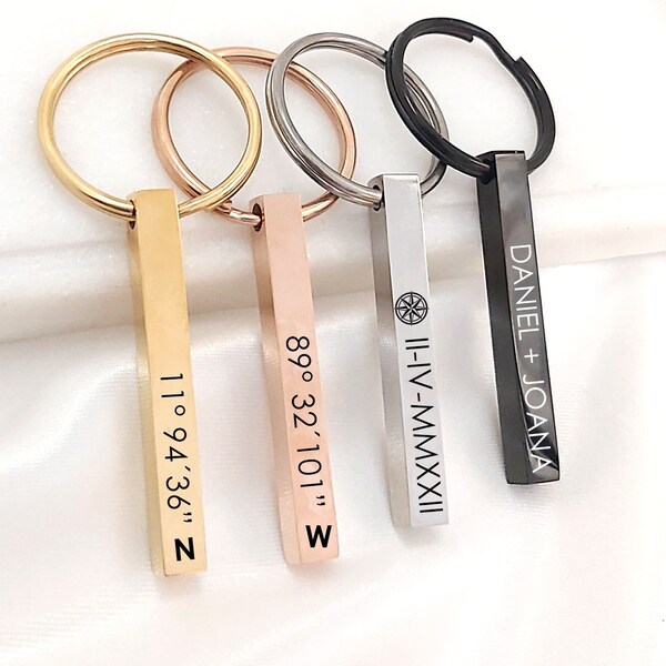 Coordinates Keychain - Etsy