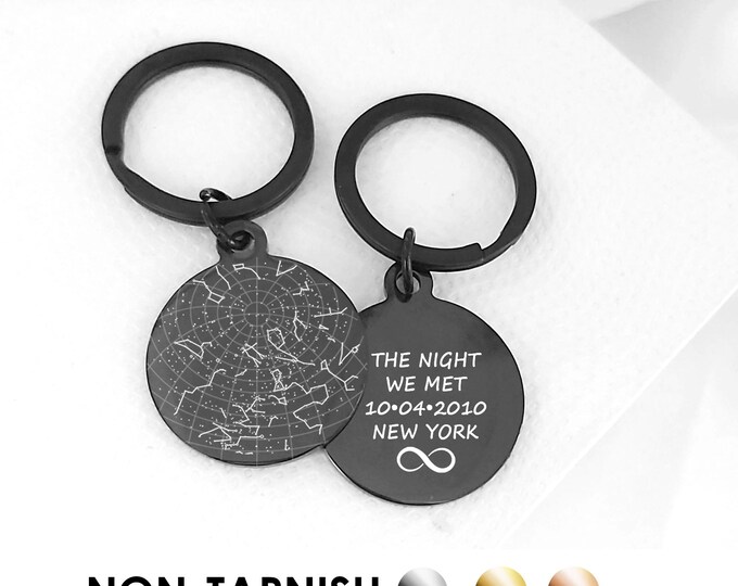 Viking Eternal Love Symbol Locket With Picture for Couples ...