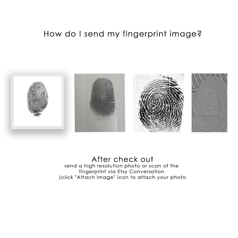 Tiny Round Fingerprint Locket for Photo Necklace Custom - Etsy