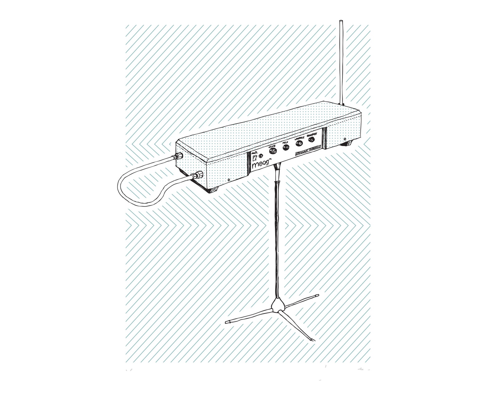 Printable Poster Theremin Vector A2 PDF Download - Etsy