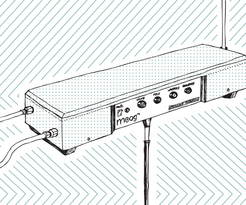 Printable Poster Theremin Vector A2 PDF Download - Etsy