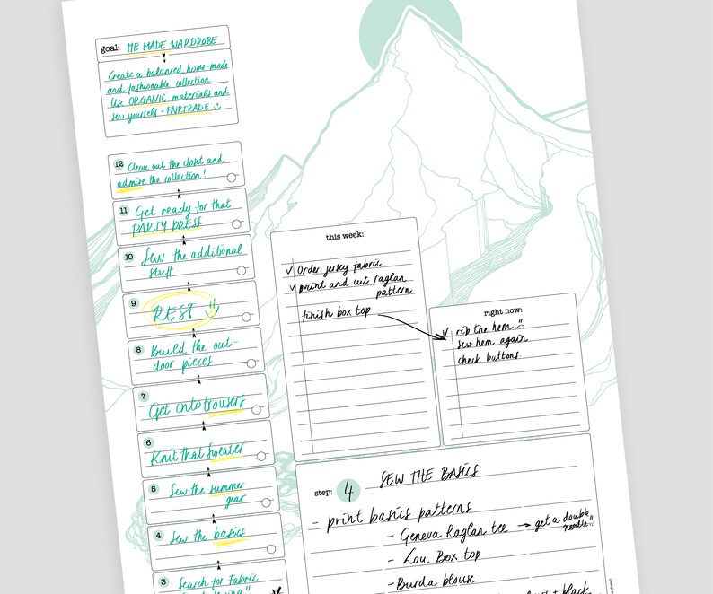 Goal Planner Reach Your Goal in 12 Steps Printable Download for a Ribba ...