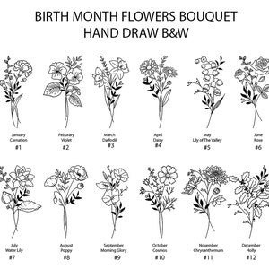Family Name Watercolor Flowers, Grandma's Garden Gifts With Grandkids ...