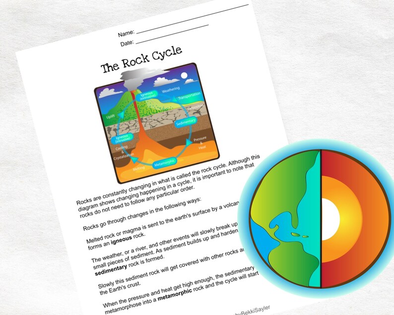 Geology Worksheets for Middle School - Earth Quakes - Topography ...