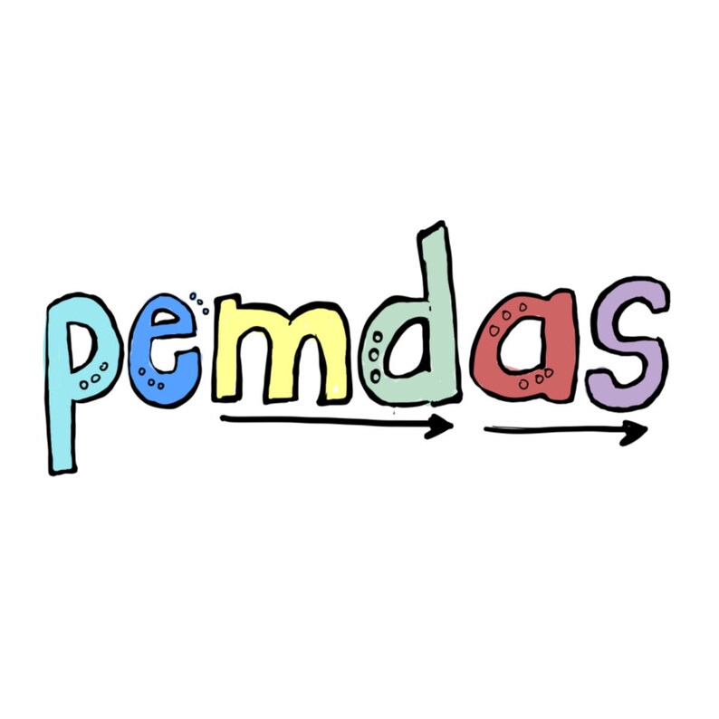 Math Signs Clip Art, Math Clip Art for Kids, Cute Math Clip Art, Clip ...