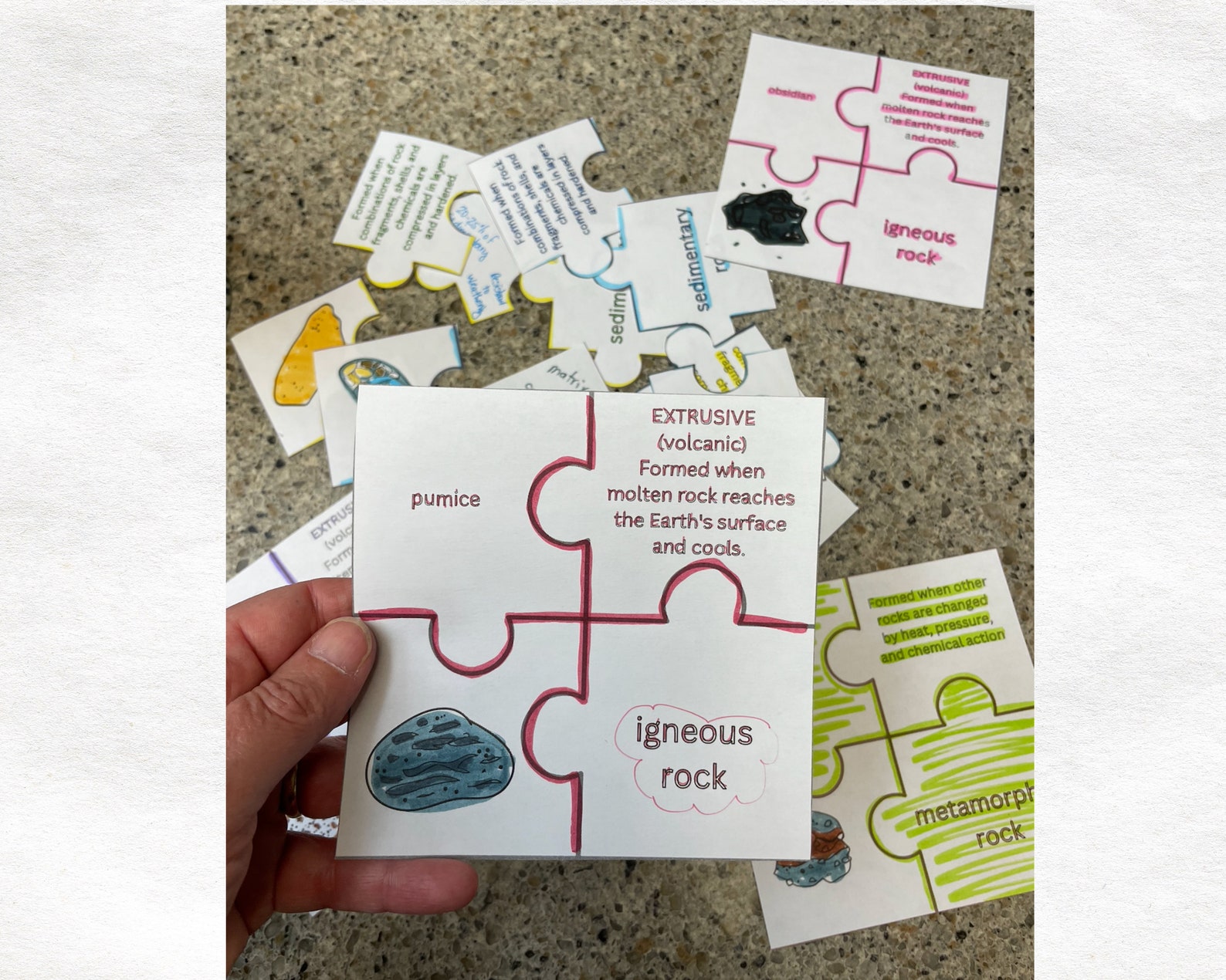 Learning About Types of Rocks With Rock Cycle, Sedimentary, Metamorphic ...