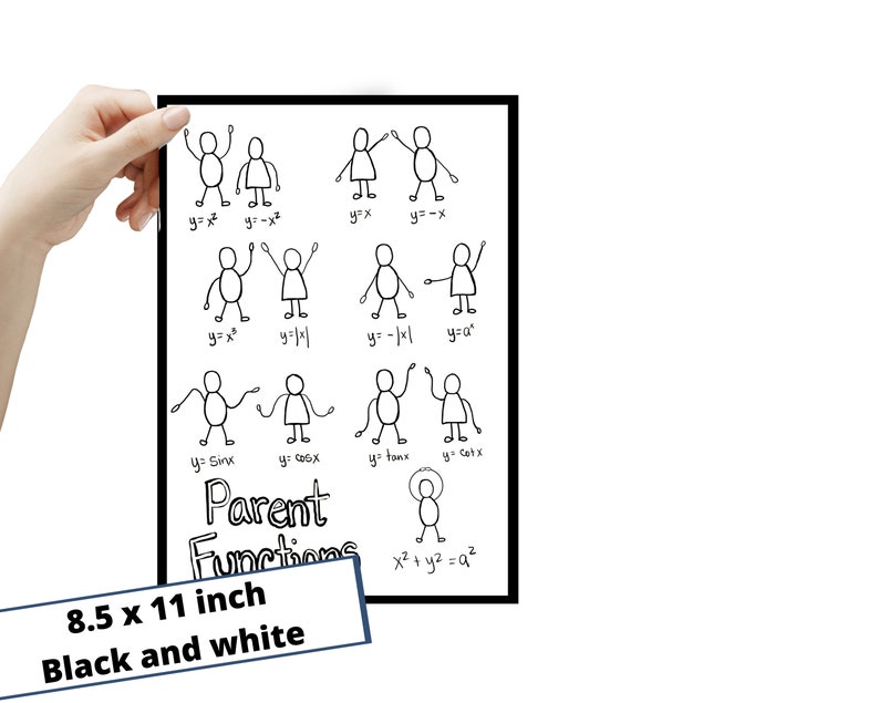Parent Functions Chart and Student Reference - Etsy
