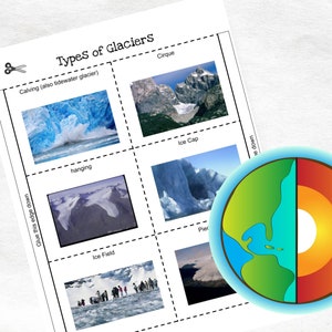 Geology Worksheets for Middle School - Earth Quakes - Topography ...