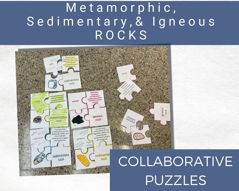 Learning About Types of Rocks With Rock Cycle, Sedimentary, Metamorphic ...