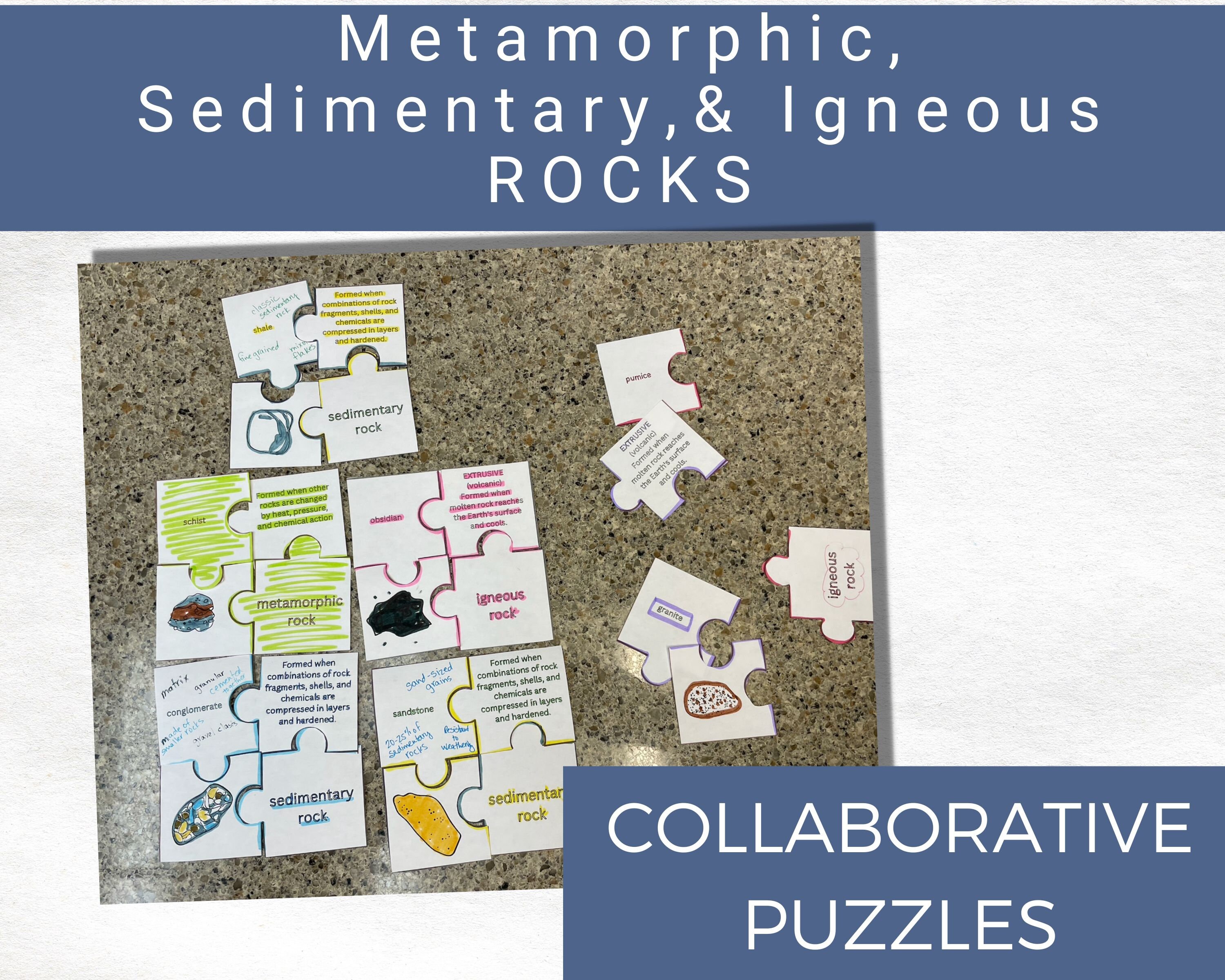 Learning About Types of Rocks With Rock Cycle, Sedimentary, Metamorphic ...