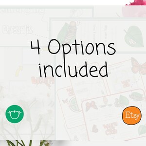 Etsy Description Template, Digital Product Description Templates for ...