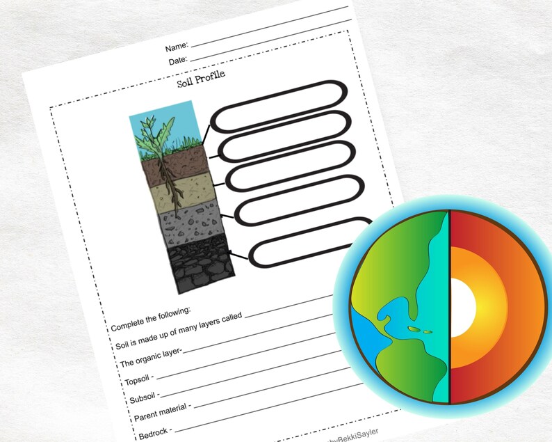 Geology Worksheets for Middle School - Earth Quakes - Topography ...