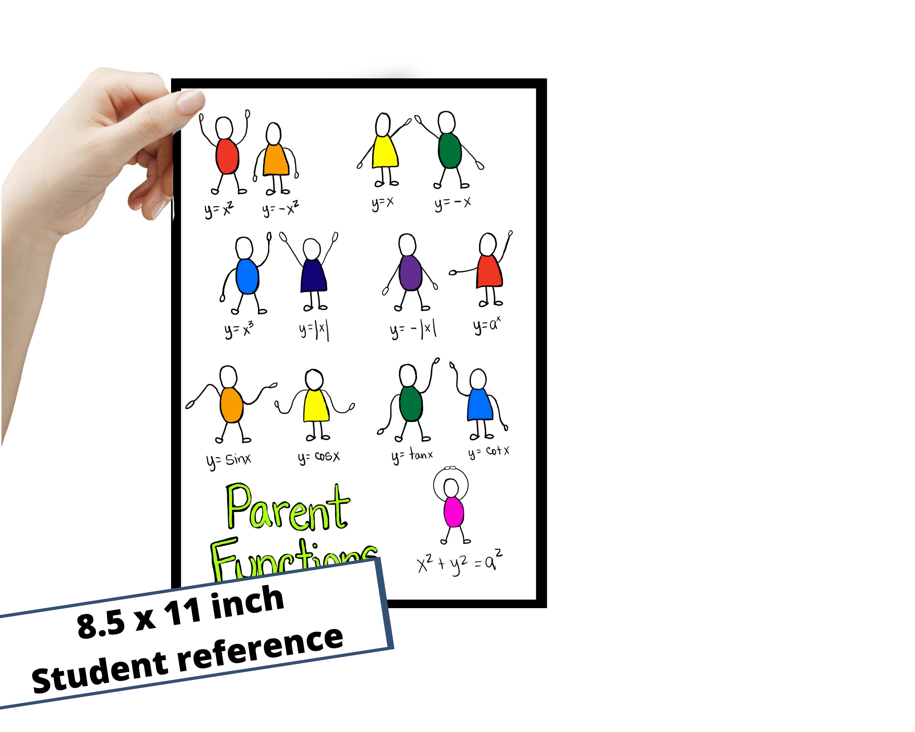 Parent Functions Chart and Student Reference - Etsy