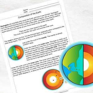 Geology Worksheets for Middle School - Earth Quakes - Topography ...