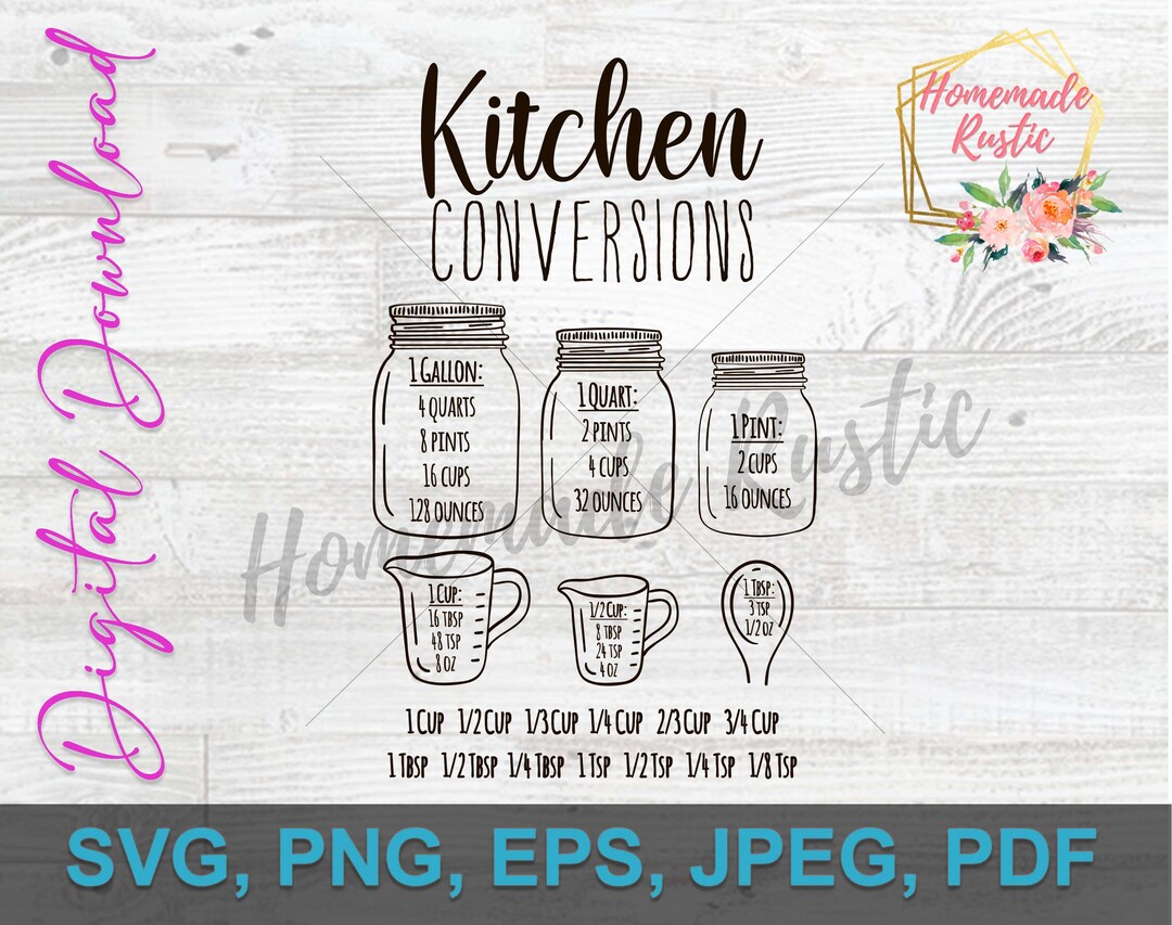 Digital File - Kitchen Conversion Laser Ready Cutting Board Engrave ...