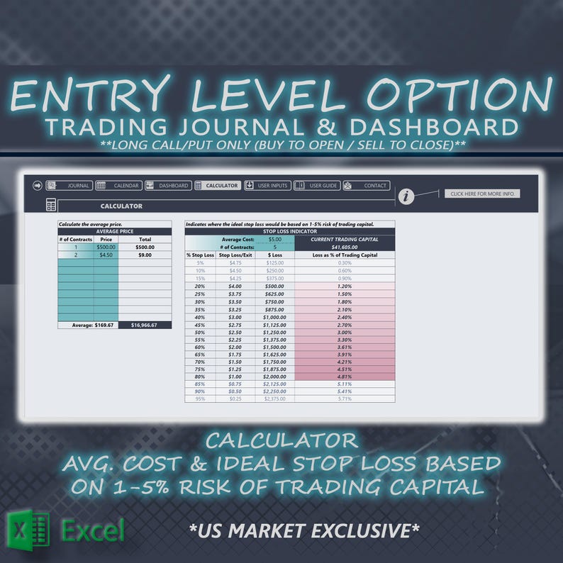 EXCEL | PREMIUM Entry Level Option Trading Journal & Dashboard Finance ...