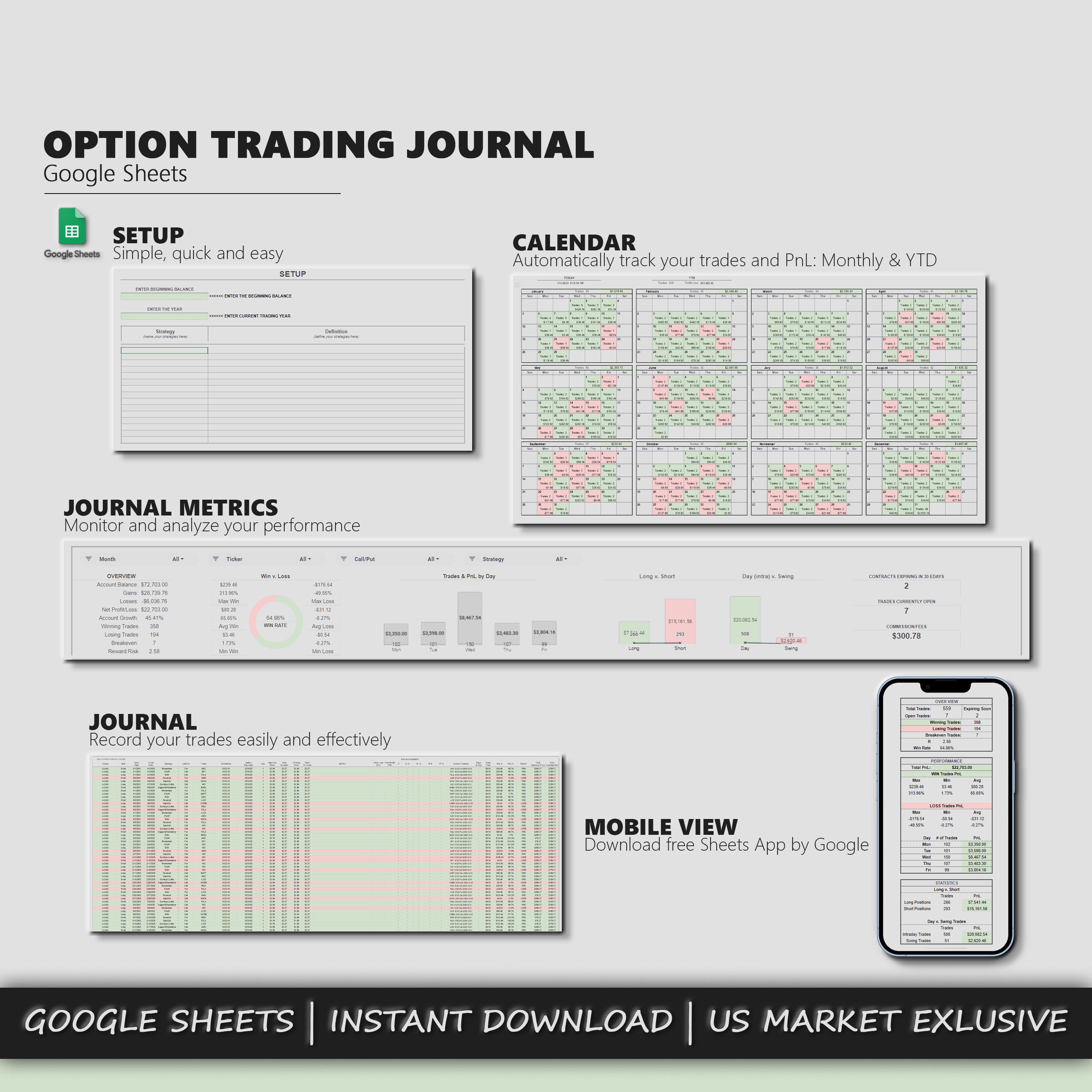 GOOGLE SHEET | Entry Level Option Trading Journal and Dashboard ...