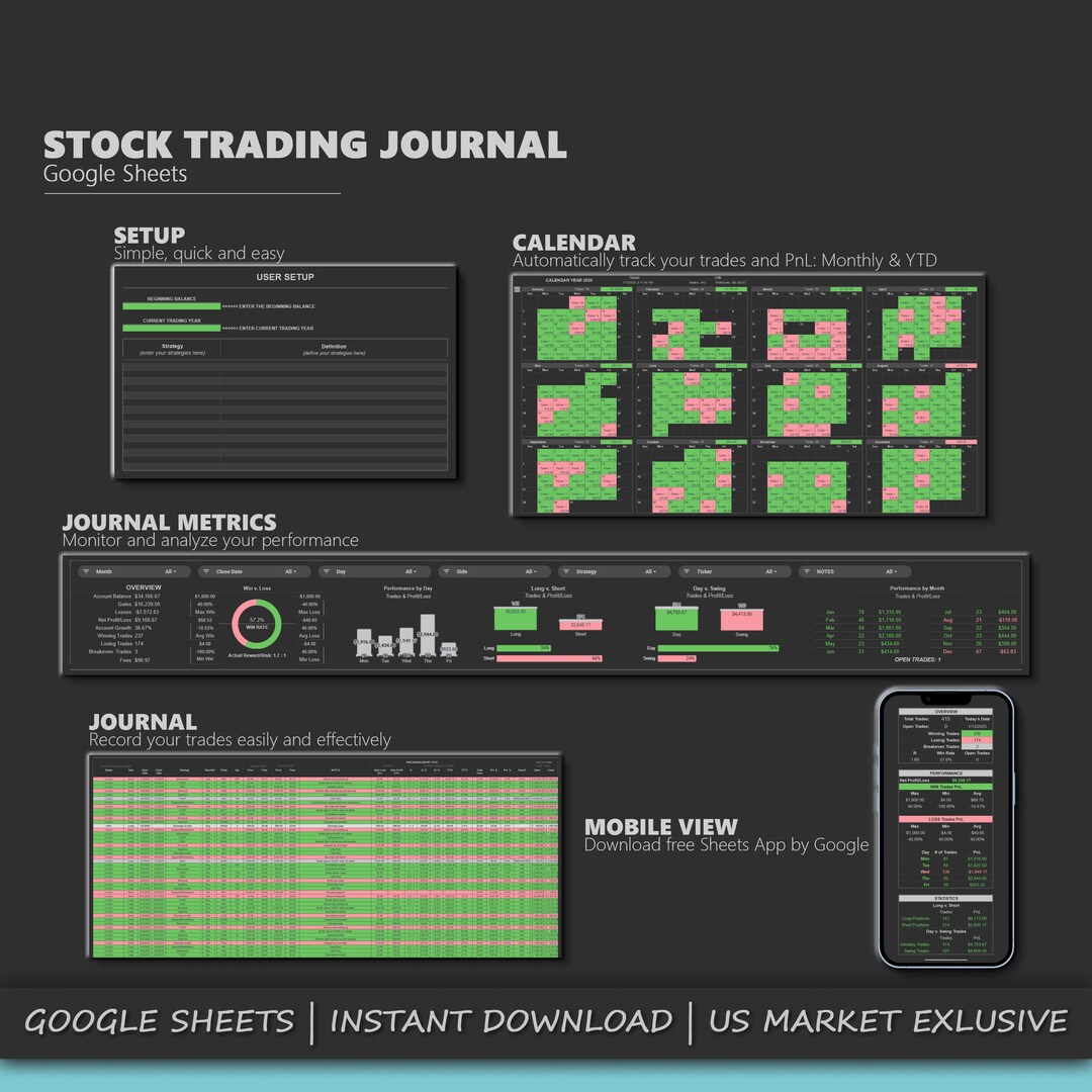 GOOGLE SHEET | Stock Trading Journal and Dashboard, Equity Trades ...