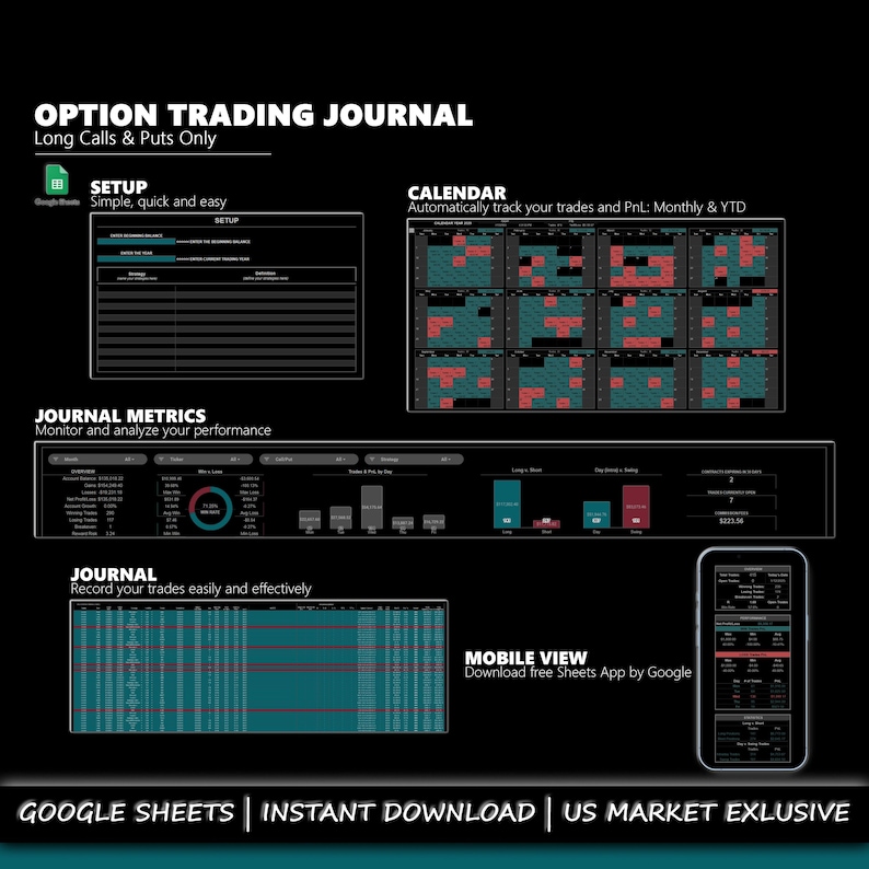 GOOGLE SHEET | Entry Level Option Trading Journal and Dashboard ...