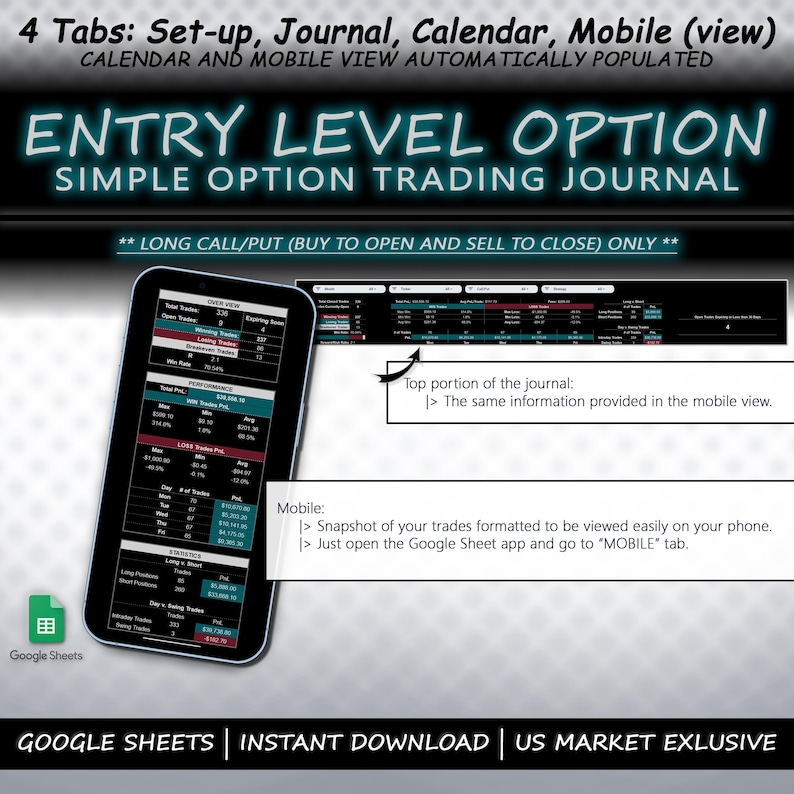 GOOGLE SHEET | Entry Level Option Trading Journal and Dashboard ...
