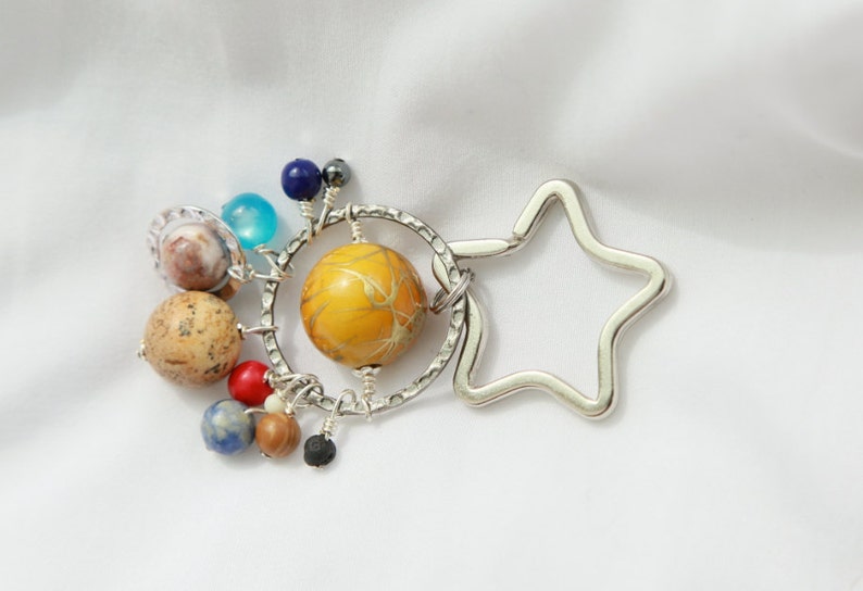 Solar System Keychain - Etsy