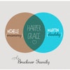Custom Family Venn Diagram Illustrated Print - Etsy