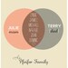 Custom Family Venn Diagram Illustrated Print - Etsy
