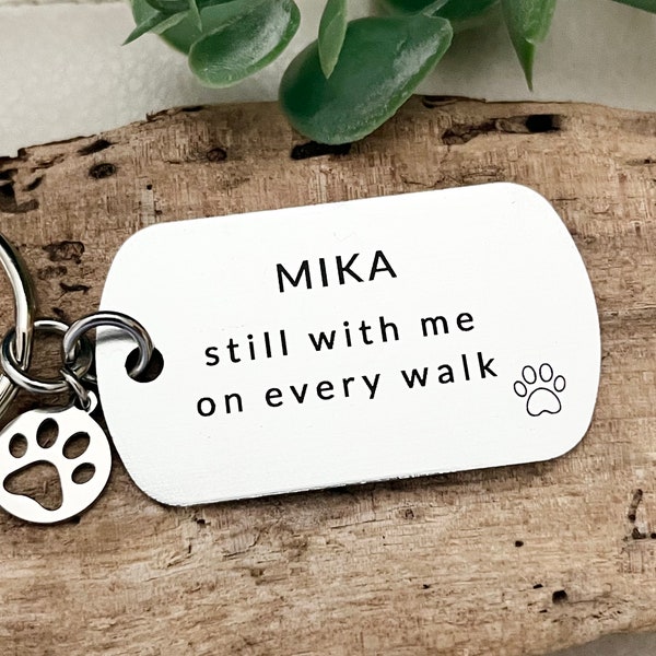 Dog Dies Gifts - 60+ Gift Ideas for 2026