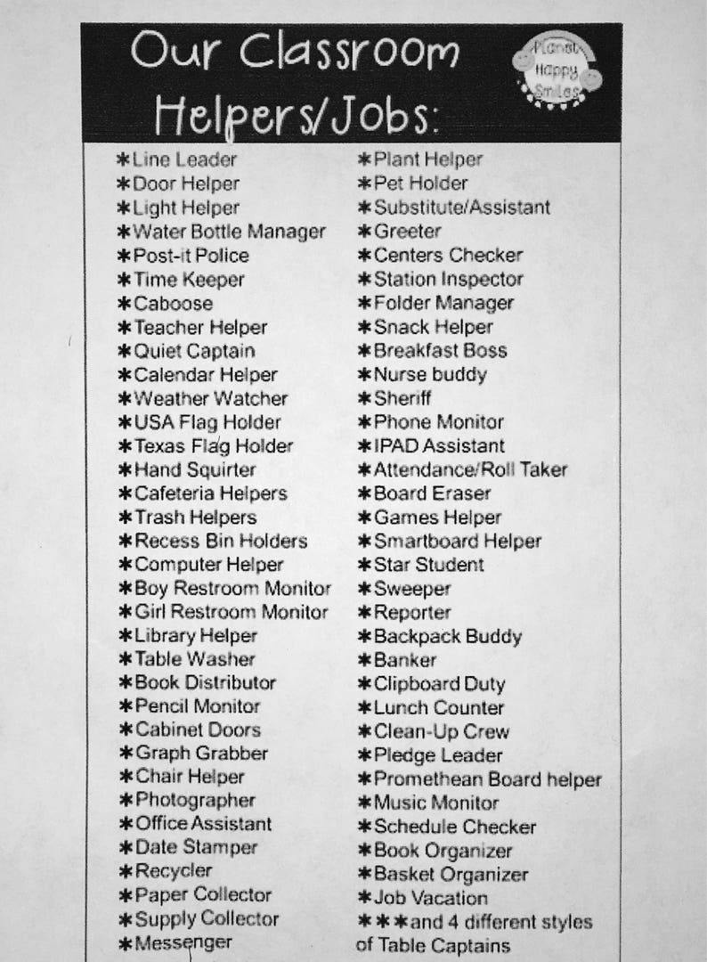 Helping Hands Personalized (you Pick the Jobs) Mickey Mouse Job Chart ...