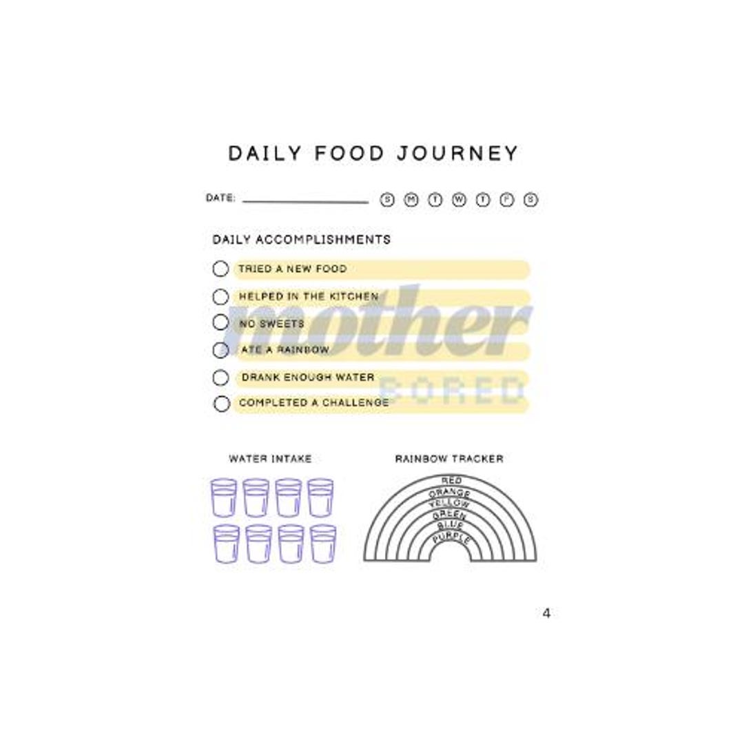 Kids Food Tracker | Printable Daily Food Journal | Picky Eater Chart ...