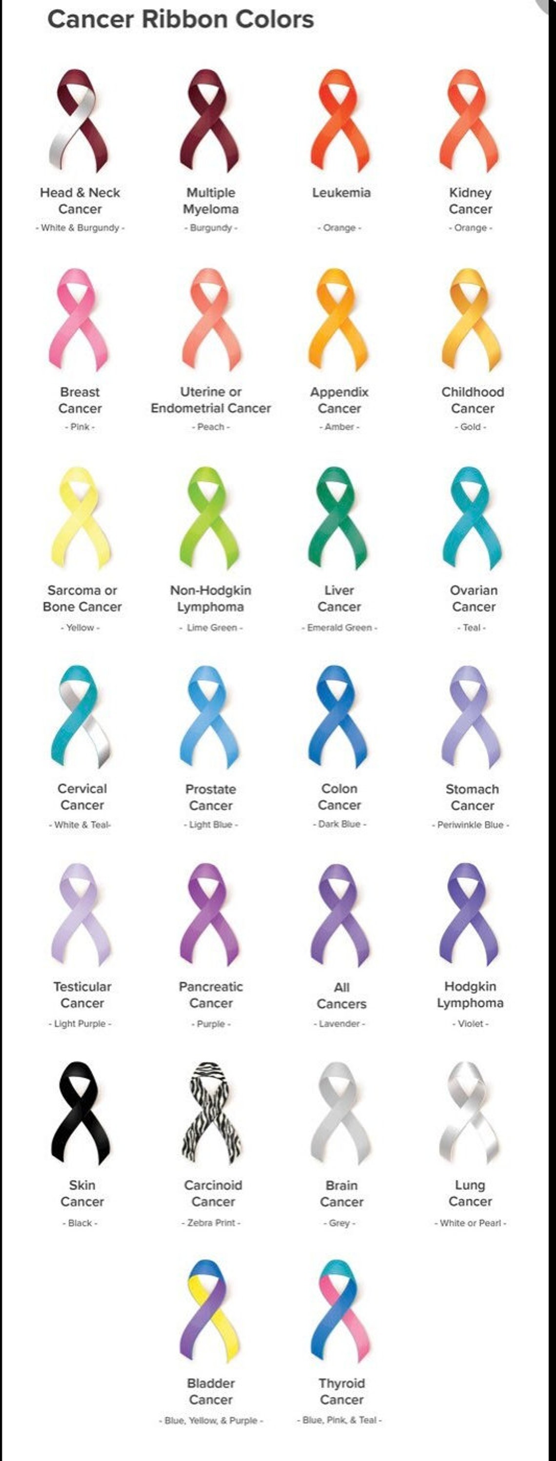 Awareness Ribbon Ornament/ Pink Ribbon Beaded Ornament/ Breast | Etsy