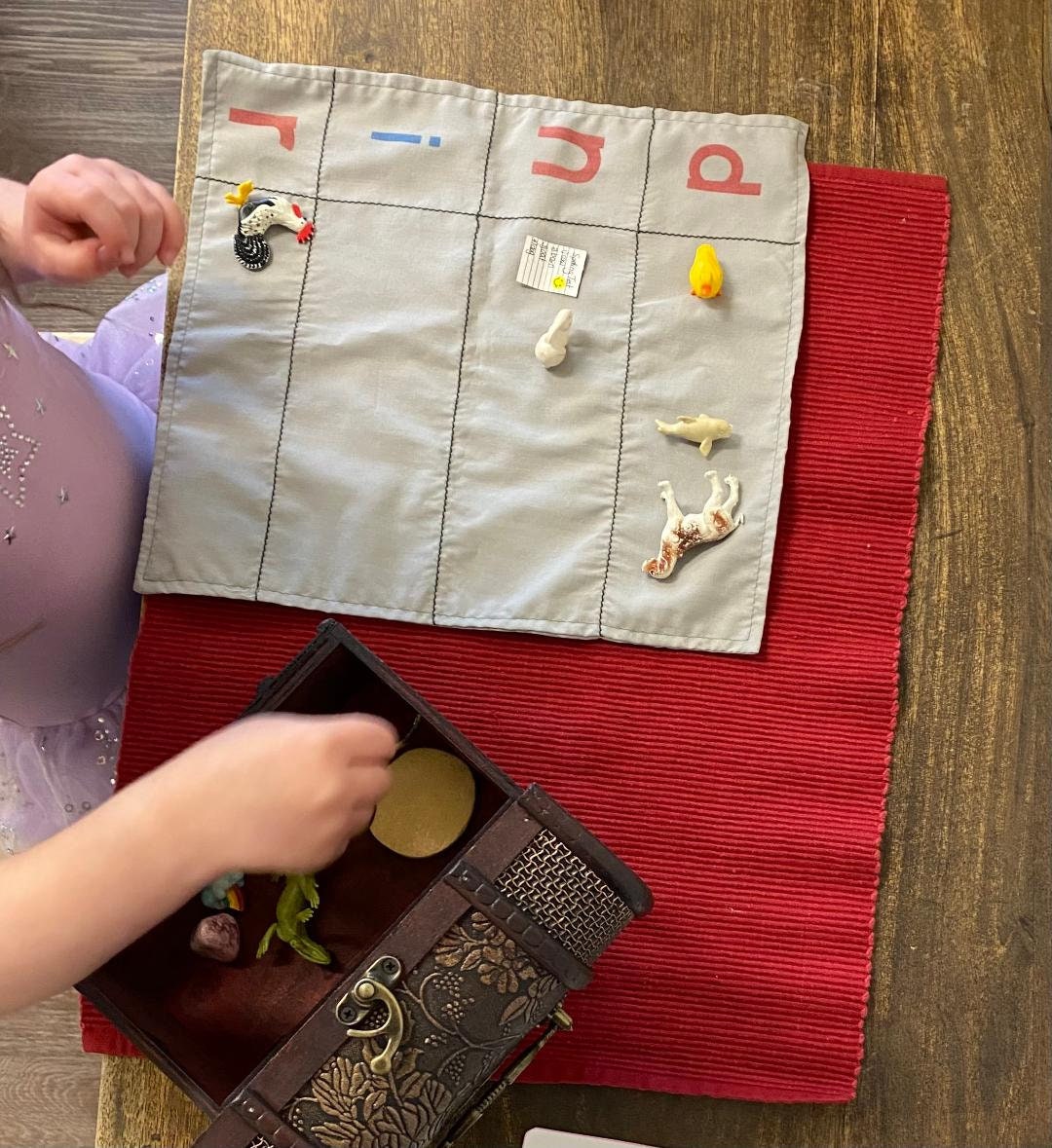 07:montessori Phonetic Language Charts. - Etsy
