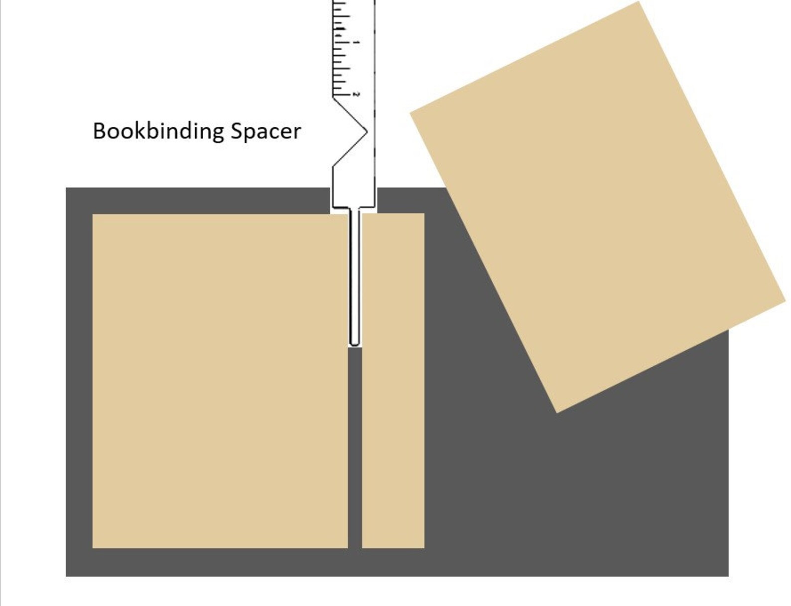 Bookbinding Square: 5-in-1 Tool Corner Miter, Ruler, Trimmer, Hole ...