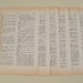 50 Vintage Italian Dictionary Pages. 1970's. Aged Book Pages. Scrap ...