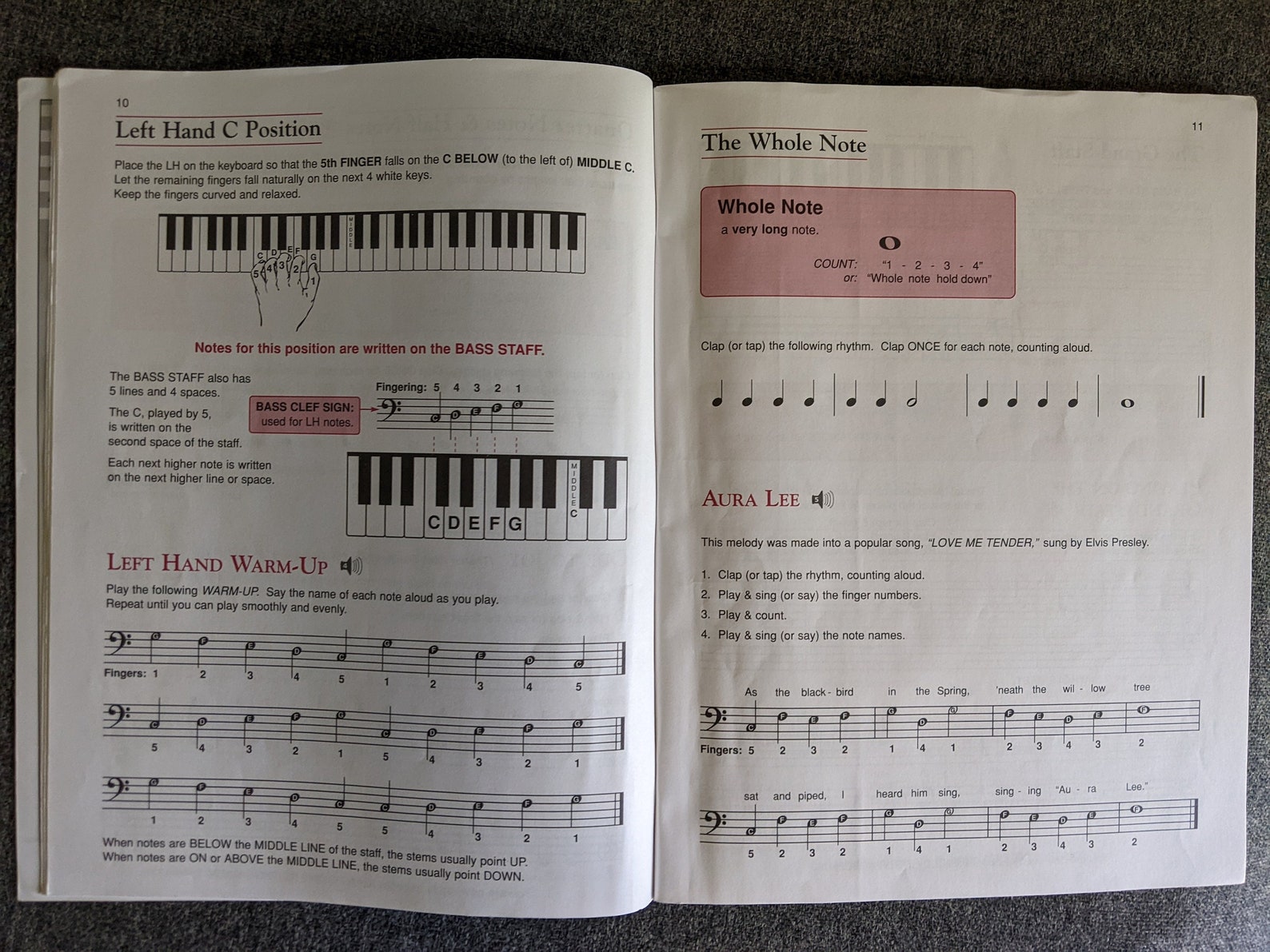 Piano Basics Learn Piano Level 1 Alfred's Piano Library Basic Uses ...