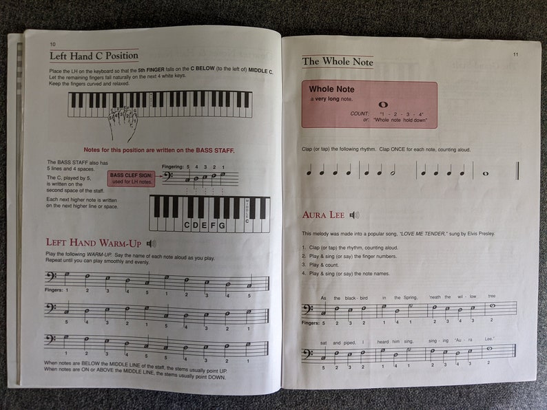 Piano Basics Learn Piano Level 1 Alfred's Piano Library Basic Uses ...