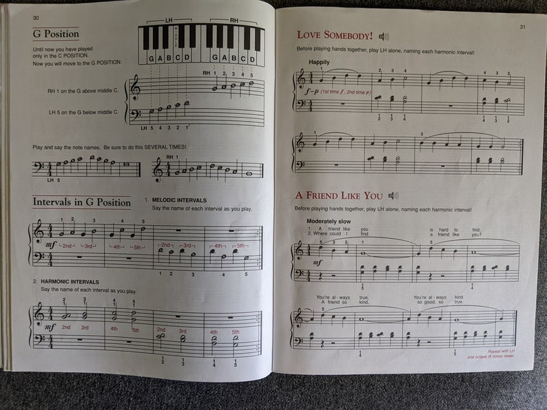 Piano Basics Learn Piano Level 1 Alfred's Piano Library Basic Uses ...