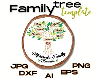Editable Family Tree Custom Family Tree Template Ancestry Gift - Etsy