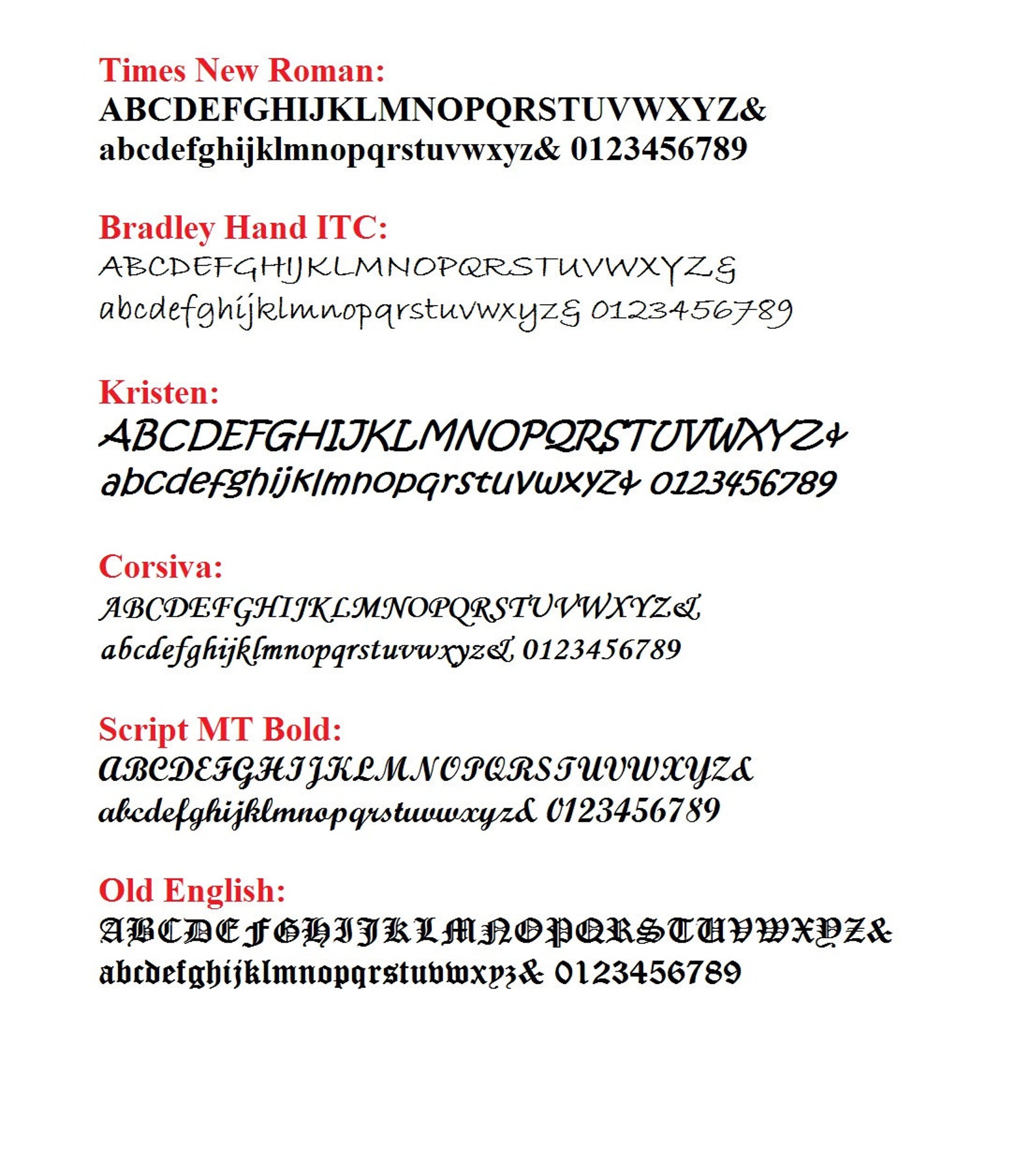 Engraved Stainless Steel Key Chain. Personalized Fish Key - Etsy