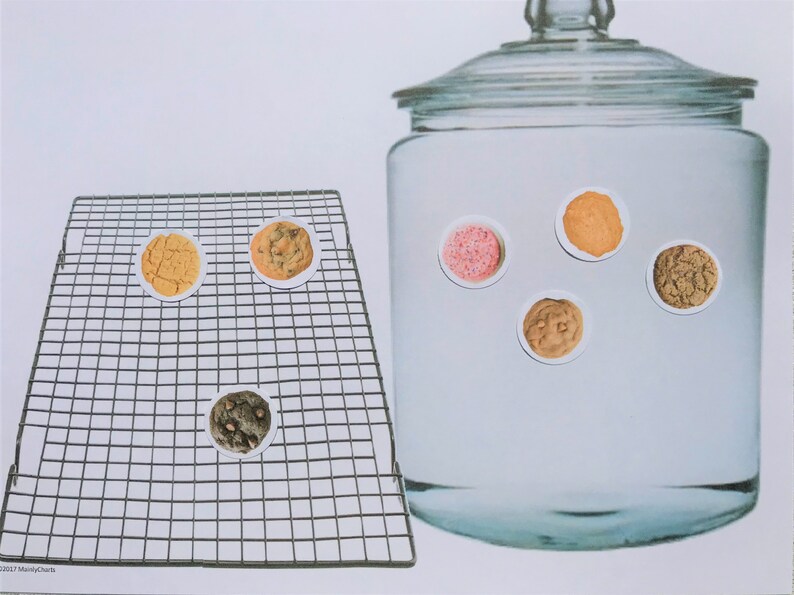 Cookie Jar Behavior Chart for Home Print It Out and Reward | Etsy