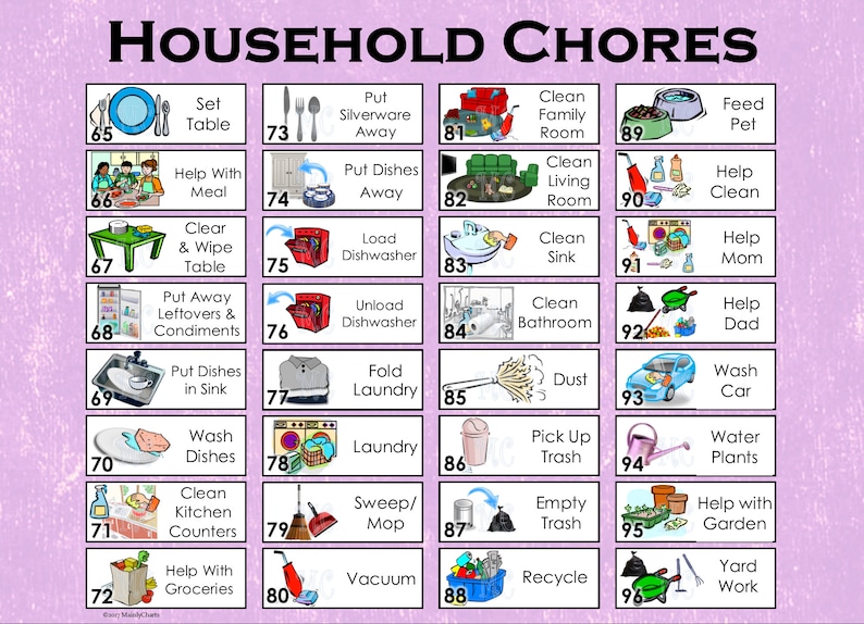 32 Illustrated Chores. Set 3: Household and Family Chores, A4 or Letter ...